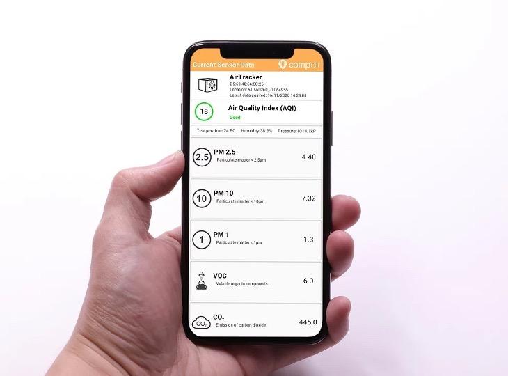 A smart sensor and effective IoT data communication solution helps the construction industry to ...